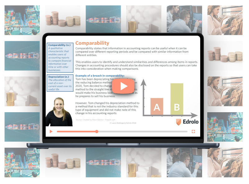 Edrolo subscription for VCE (Google)